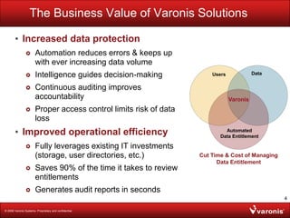 Varonis - DSS @VILNIUS 2010 | PDF