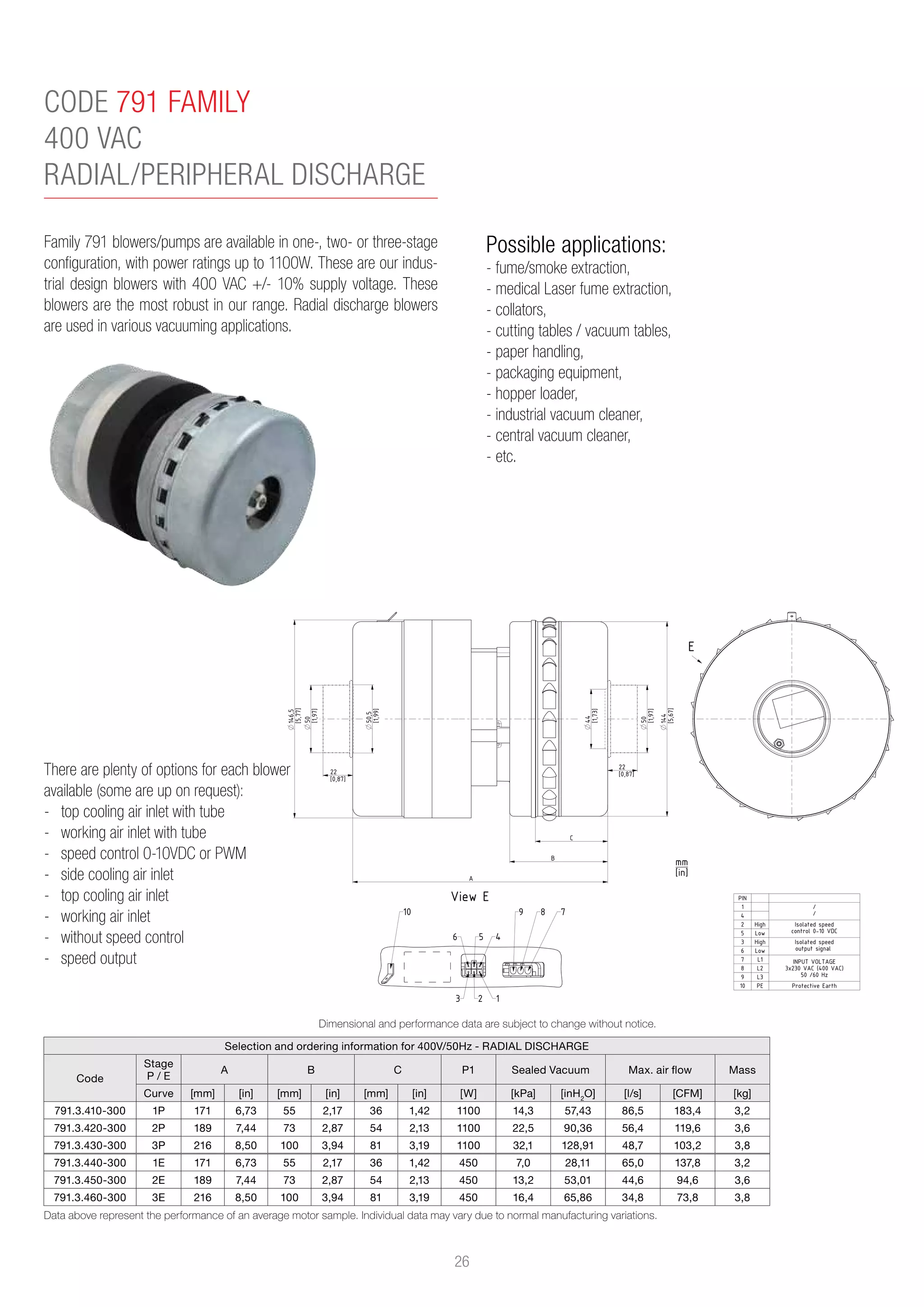 Catalog DOMEL - Brushless Motors and Blowers | PDF