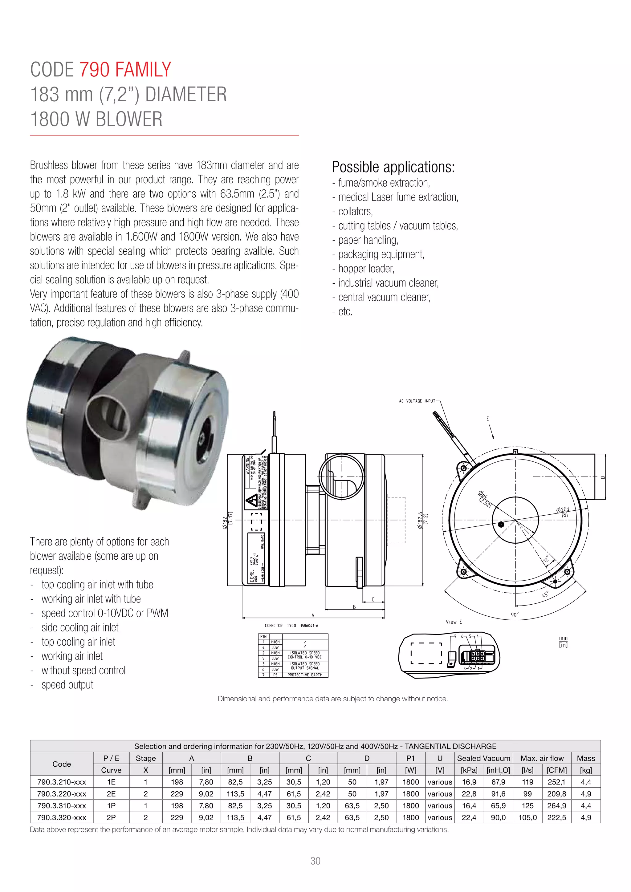Catalog DOMEL - Brushless Motors and Blowers | PDF