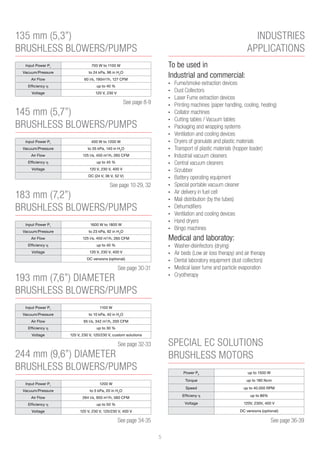 Catalog DOMEL - Brushless Motors and Blowers | PDF