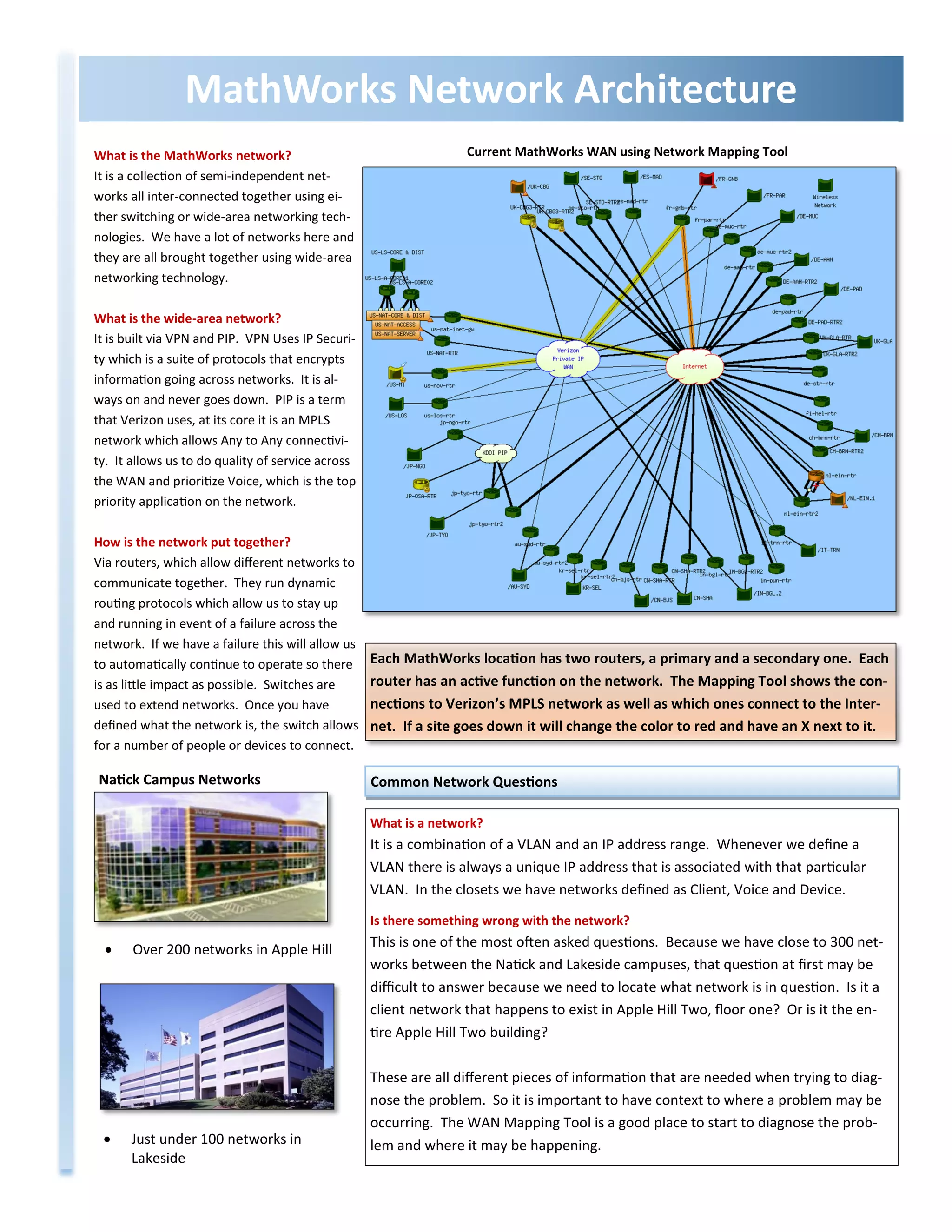 MathWork Network Architecture | PDF | Computer Networking | Computing