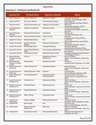 DCMOT Program Highlights_8Mar to 5Jul 2013_finalversion | PDF