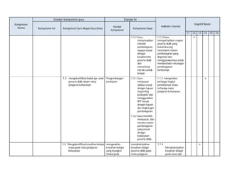 614 kehutanan smk | PPT