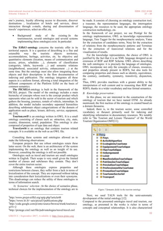 Implementation of a Knowledge Management Methodology based on Ontologies :Case of Tourism | PDF