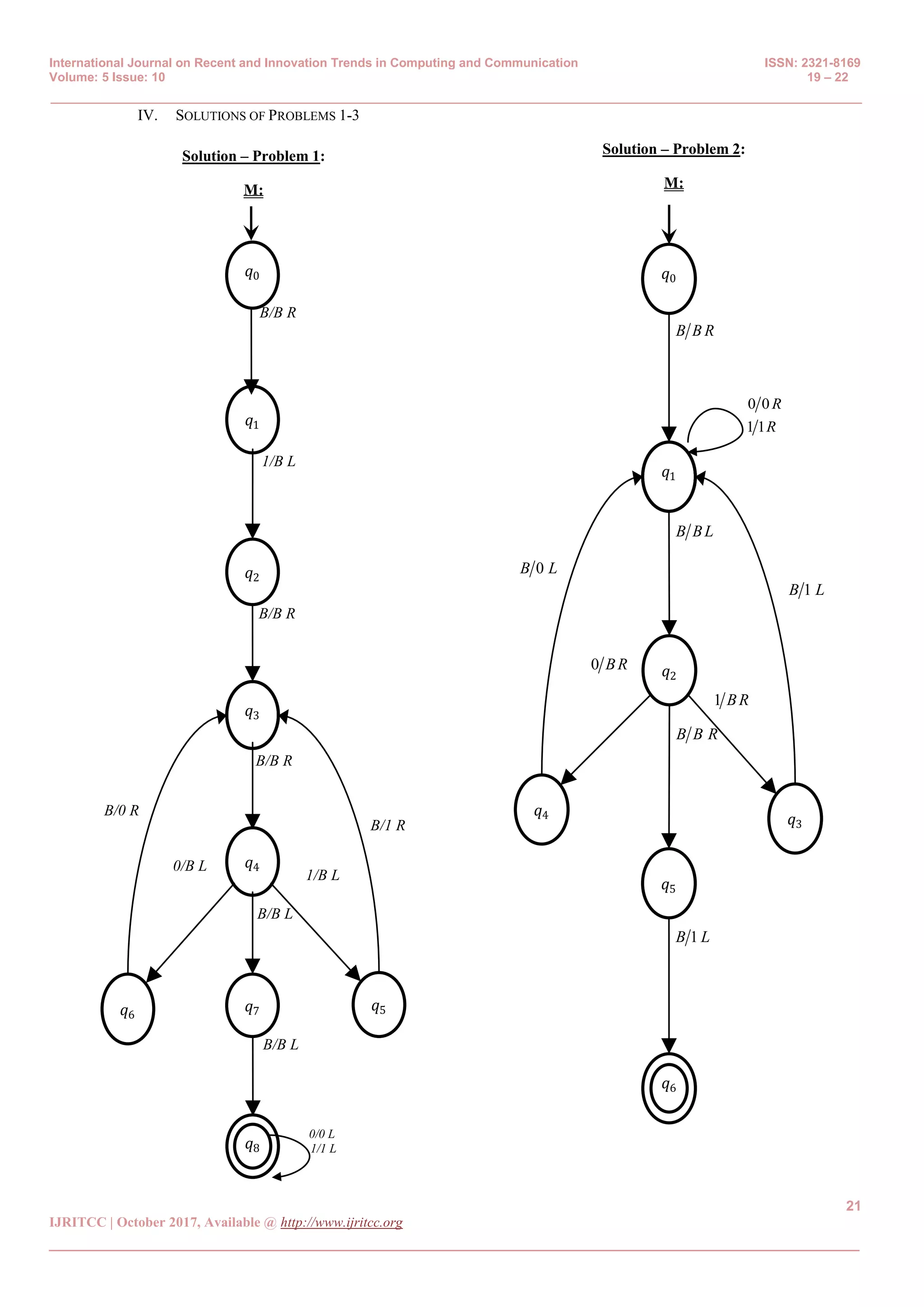 Some New Exercises On Computability Theory Associated With Turing Machine Pdf