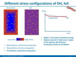 Testing modules for potential-induced degradation – a status update of ...