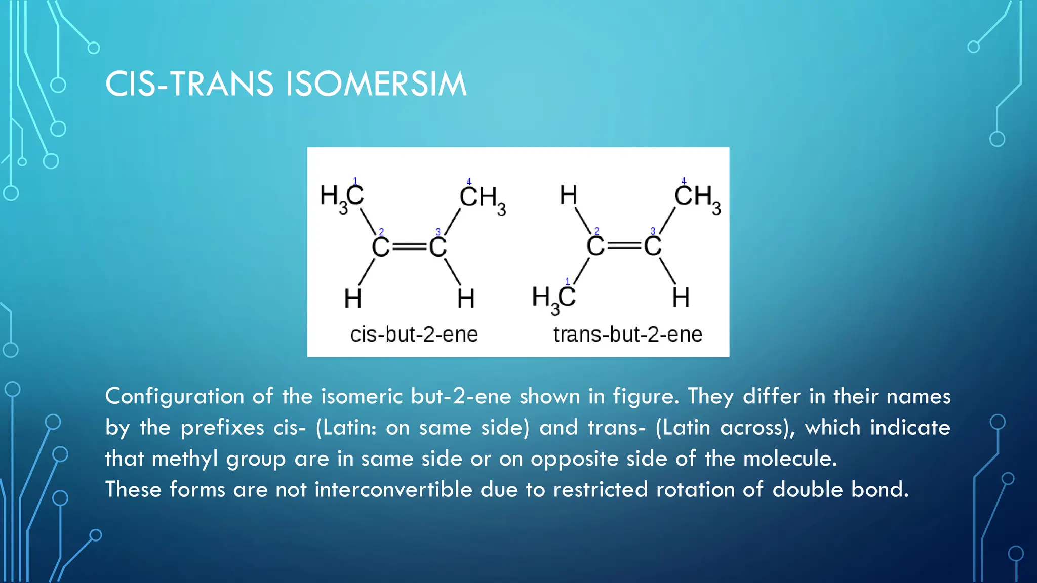 6152gcyygbyhu64235-Geometric-Isomerism.pdf