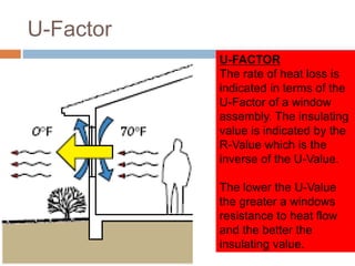 Passive energy.ppt | Home Improvement | Home & Garden