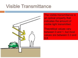 Passive energy.ppt | Home Improvement | Home & Garden
