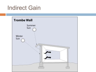 Passive energy.ppt | Home Improvement | Home & Garden
