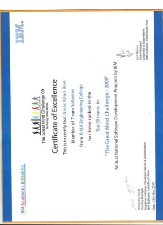 Nivas_IBM_TGMC | PDF