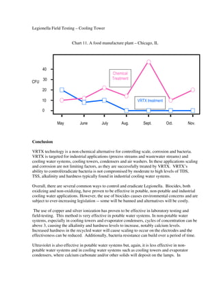 Legionella Paper | PDF