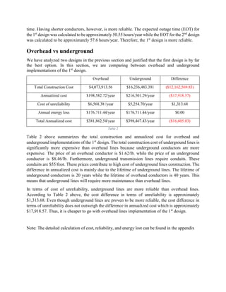 Overhead Circuit Design | PDF