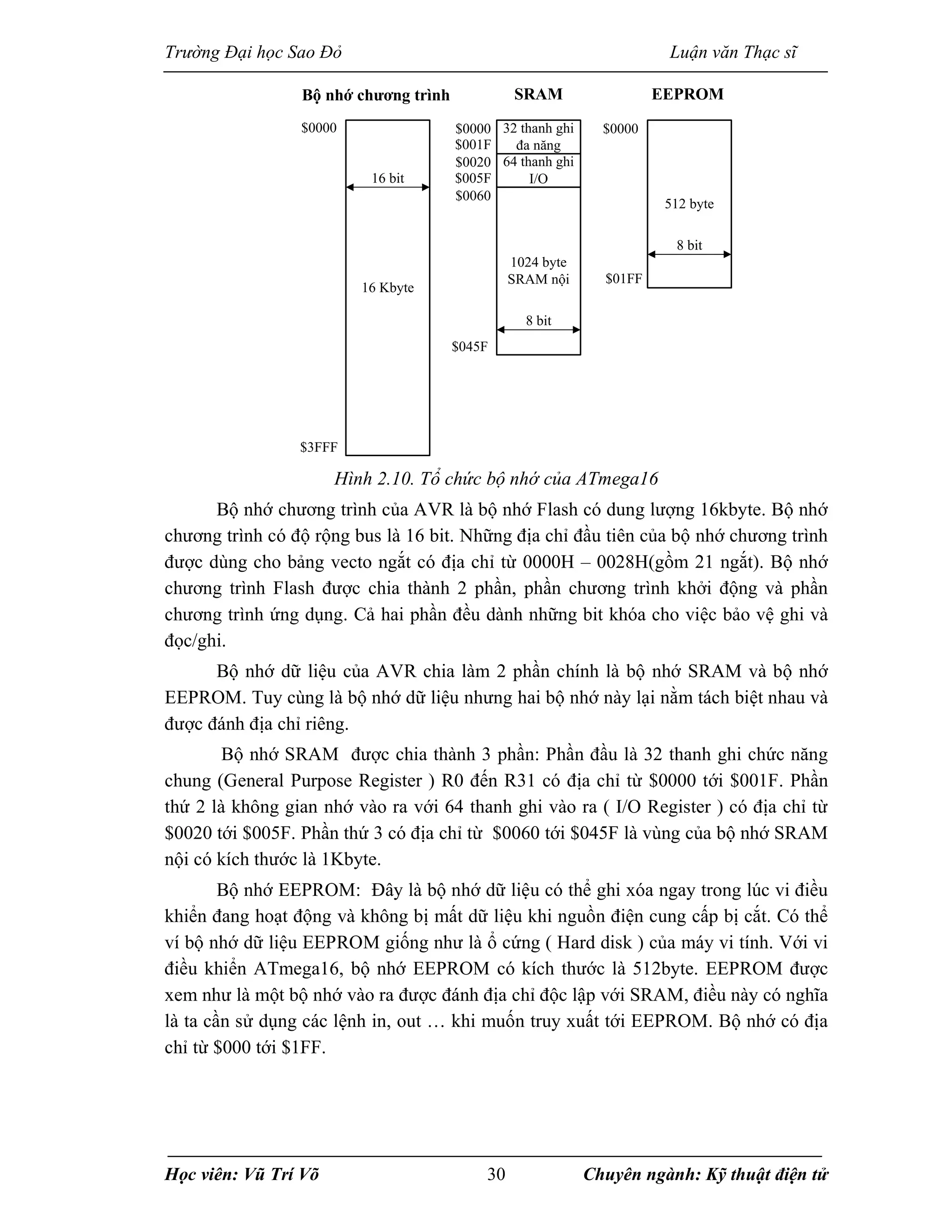 NGHIÊN CỨU THIẾT KẾ, CHẾ TẠO MÁY ĐO NỒNG ĐỘ CỒN DÙNG VI ĐIỀU KHIỂN | PDF