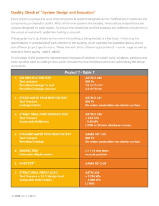 Quality Check in Building | PDF