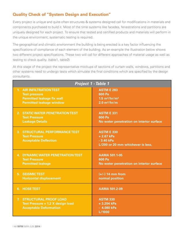 Quality Check in Building | PDF