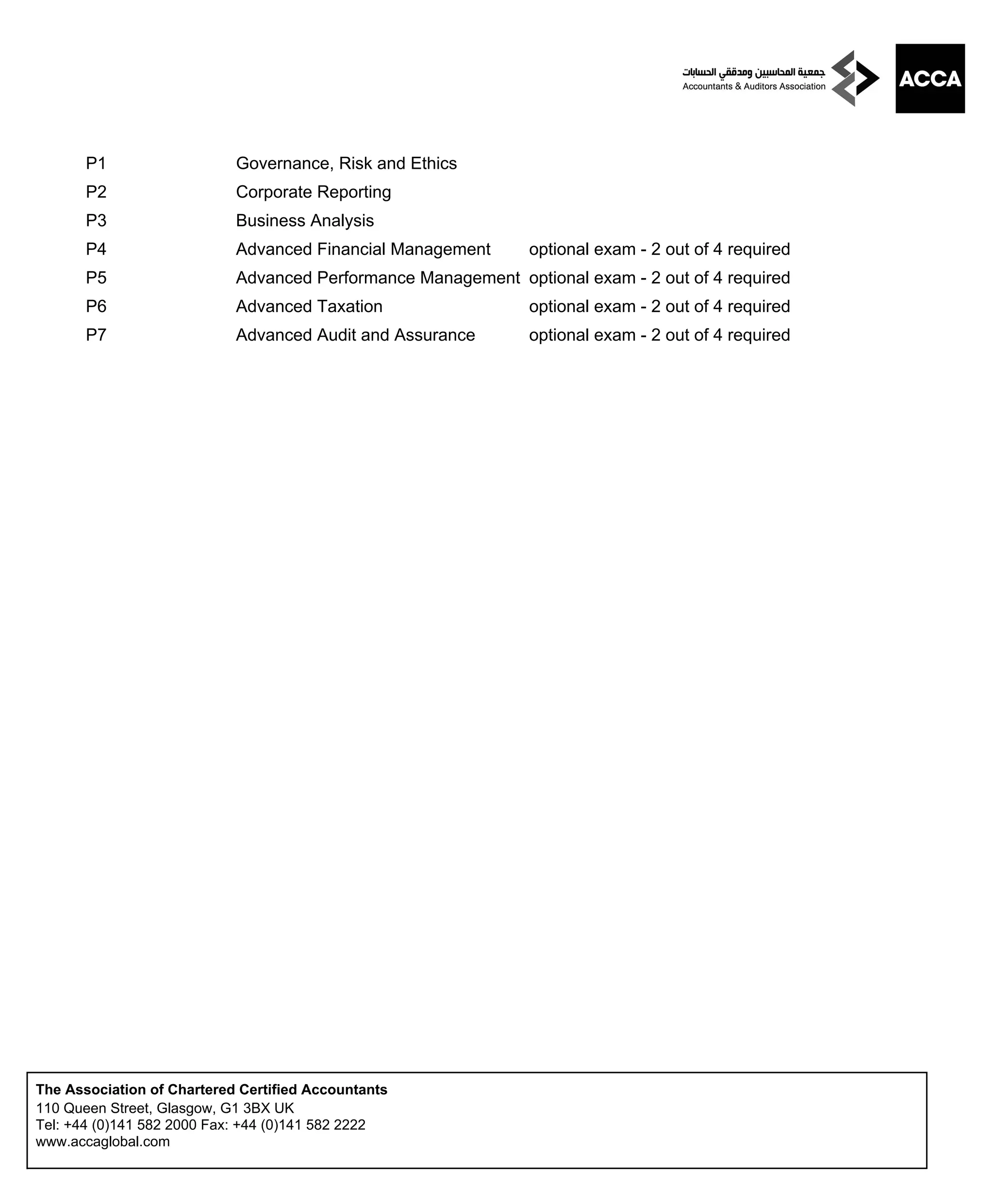 ExamHistoryTranscript4068491031569434072 | PDF