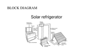 615800288-SOLAR-BASED- refrigerator.pdf