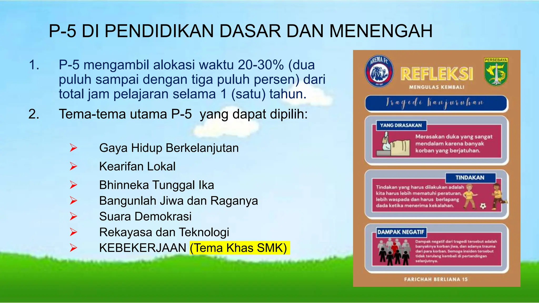 615809848-PPT-PROJEK-PENGUATAN-PROFIL-PELAJAR-PANCASILA-P5.pptx