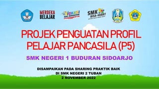 615809848-PPT-PROJEK-PENGUATAN-PROFIL-PELAJAR-PANCASILA-P5.pptx