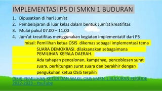 615809848-PPT-PROJEK-PENGUATAN-PROFIL-PELAJAR-PANCASILA-P5.pptx