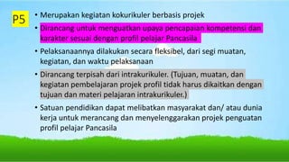 615809848-PPT-PROJEK-PENGUATAN-PROFIL-PELAJAR-PANCASILA-P5.pptx