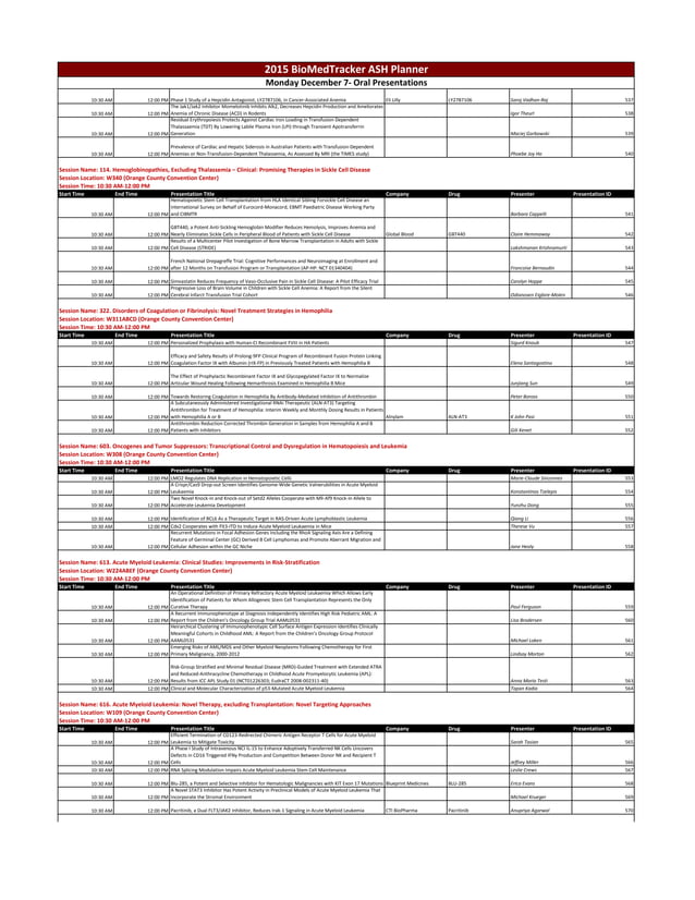 2015 BioMedTracker Pre-ASH Report | PDF