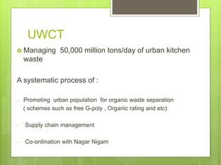 POWER OF SCRAP | PPT