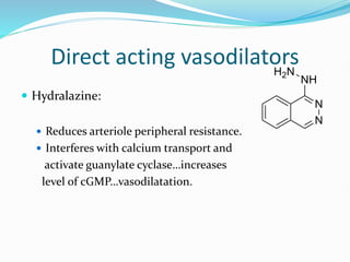 Anti Hypertensive Agents Anti Hypertensive Agents.ppt