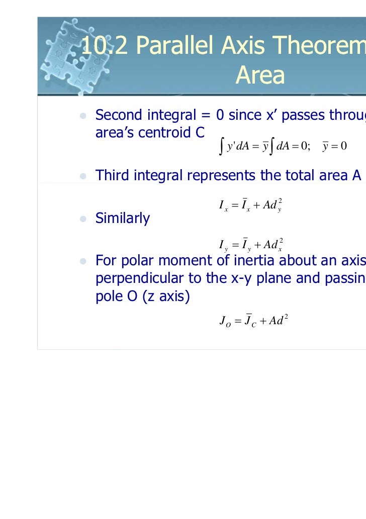 6161103 10.2 parallel axis theorem for an area
