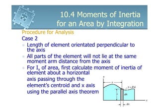 Moment Of Inertia Integral