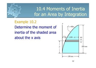 Moment Of Inertia Integral