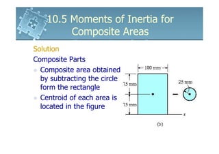 6161103 10.5 moments of inertia for composite areas | PDF