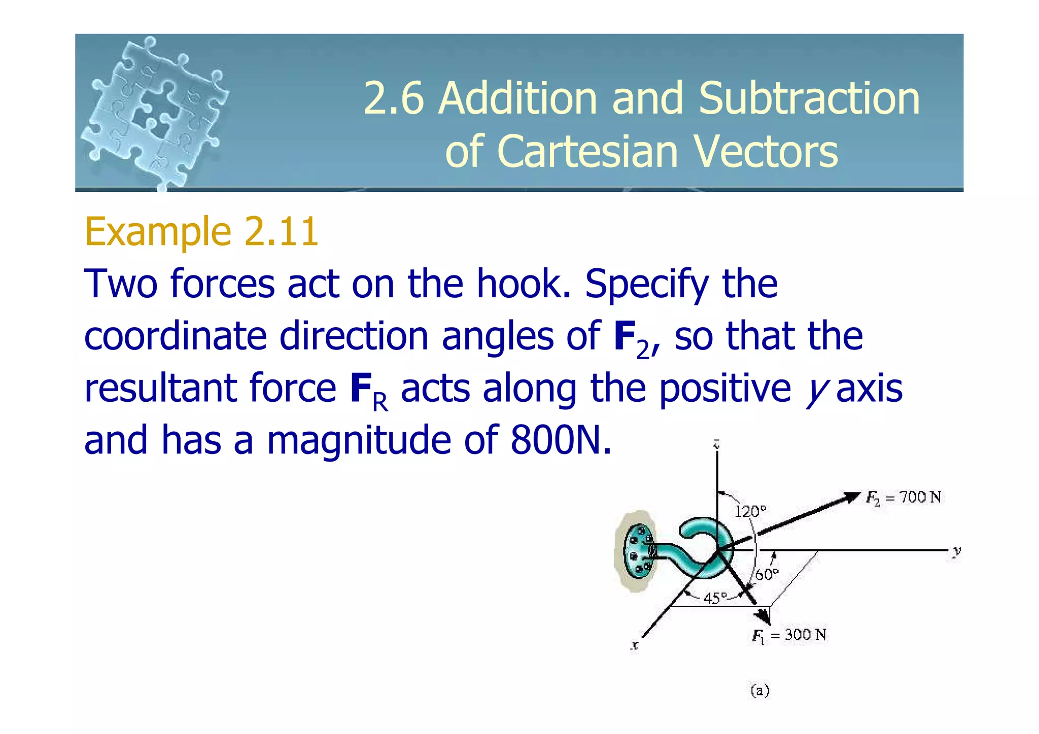 6161103 2 6 Addition And Subtraction Of Cartesian Vectors Pdf