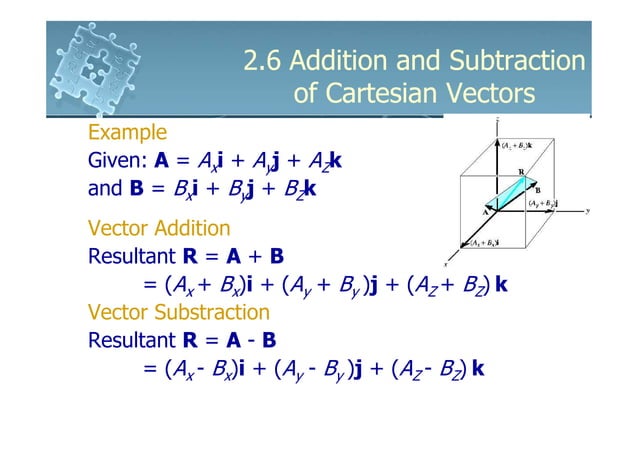 6161103 2.6 addition and subtraction of cartesian vectors | PDF ...