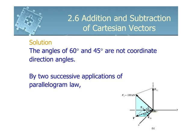 6161103 2.6 addition and subtraction of cartesian vectors | PDF ...