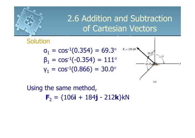 6161103 2.6 addition and subtraction of cartesian vectors | PDF ...