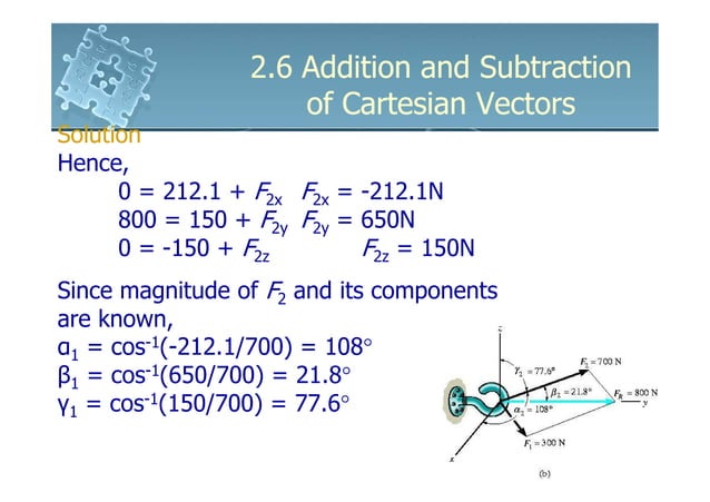 6161103 2 6 Addition And Subtraction Of Cartesian Vectors Pdf