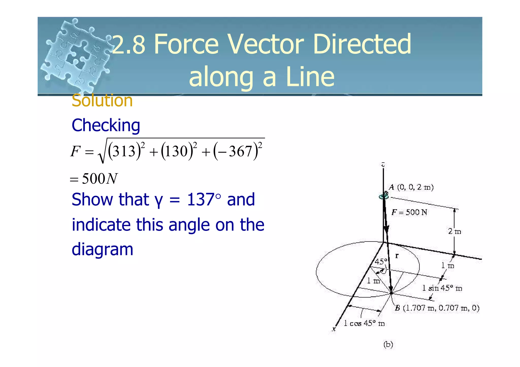 6161103 2.8 force vector directed along a line | PDF