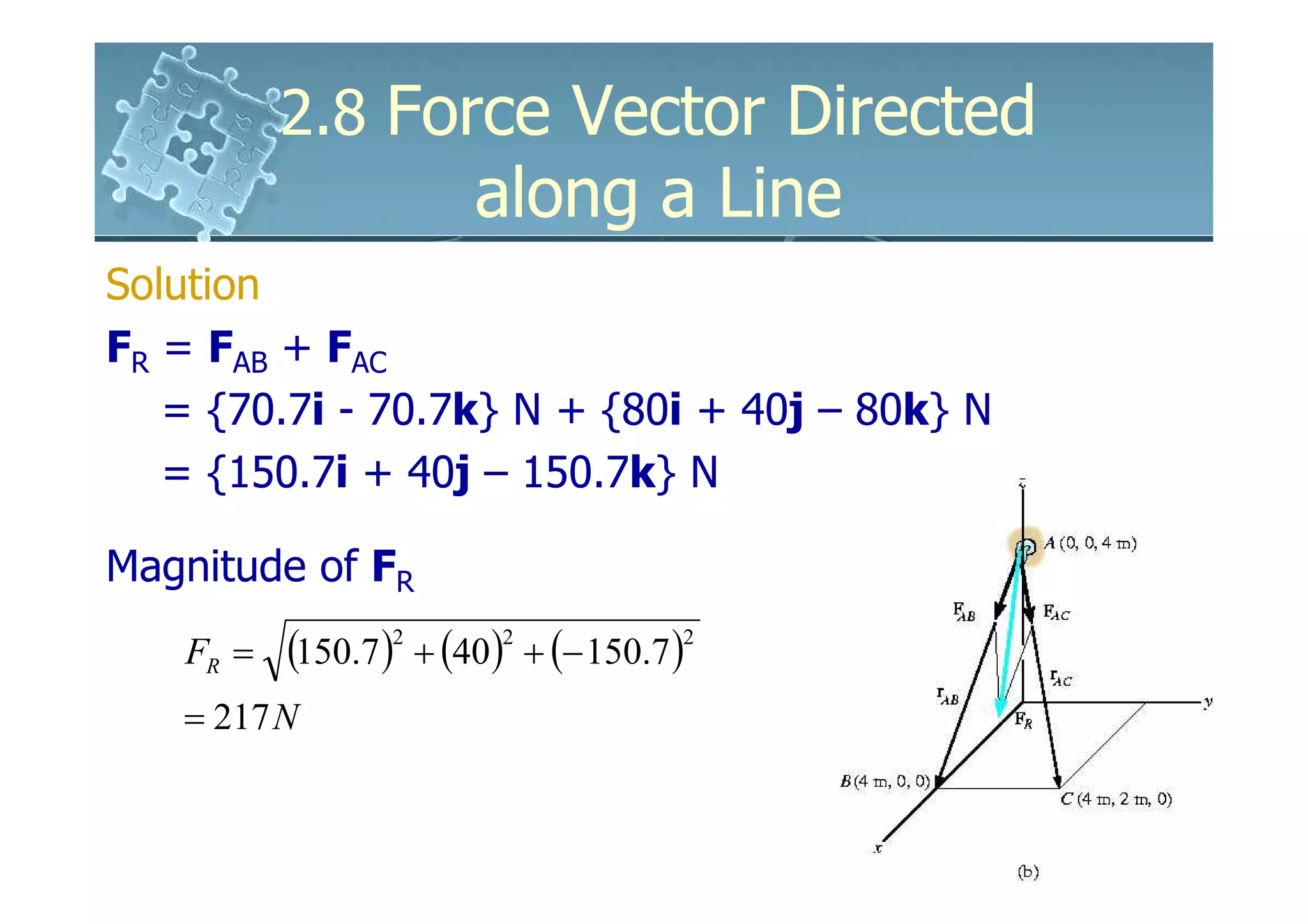 6161103 2.8 force vector directed along a line | PDF