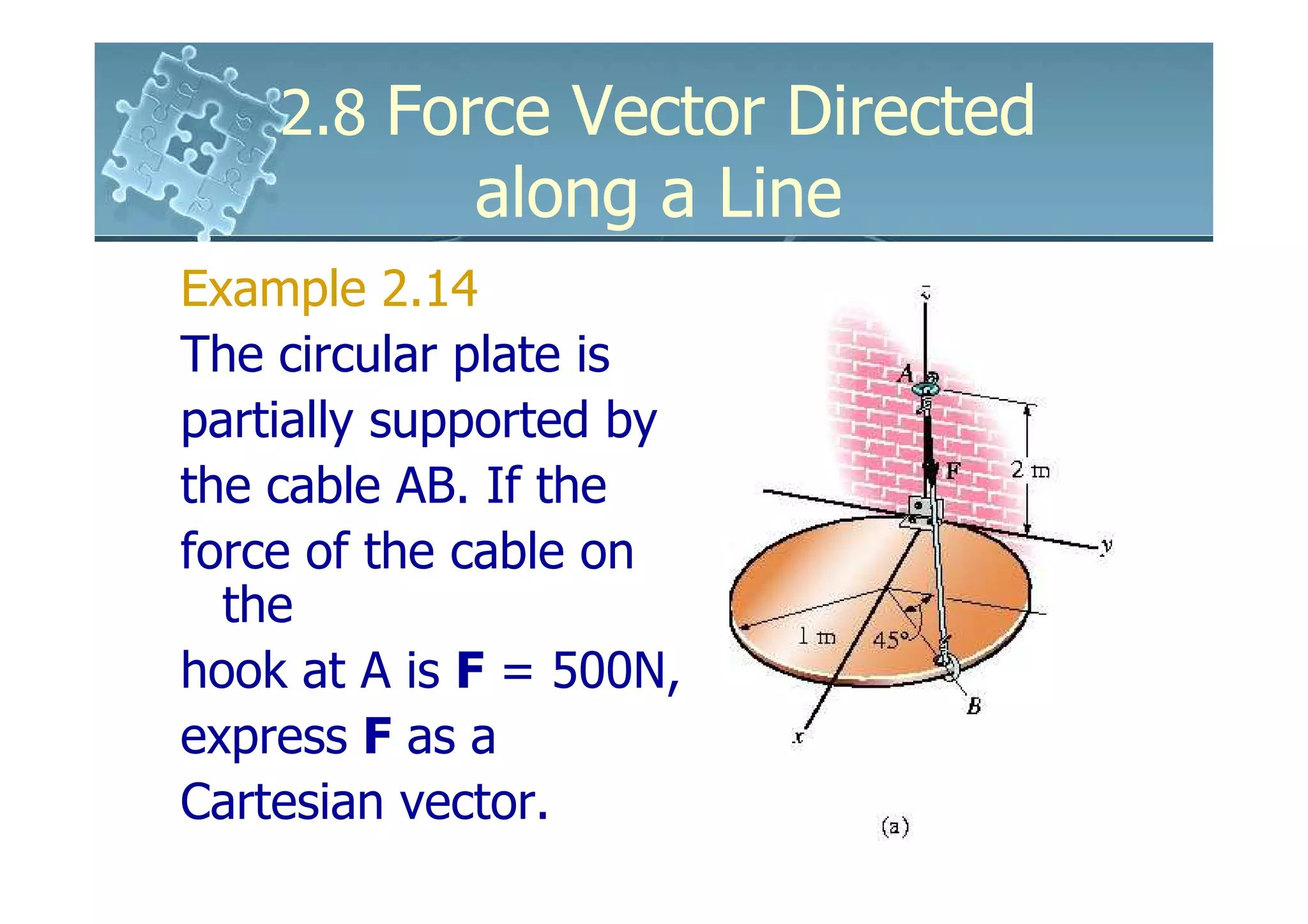 6161103 2.8 force vector directed along a line | PDF