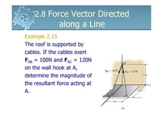 6161103 2.8 force vector directed along a line | PDF