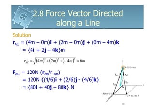 6161103 2.8 force vector directed along a line | PDF