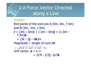 6161103 2.8 force vector directed along a line | PDF