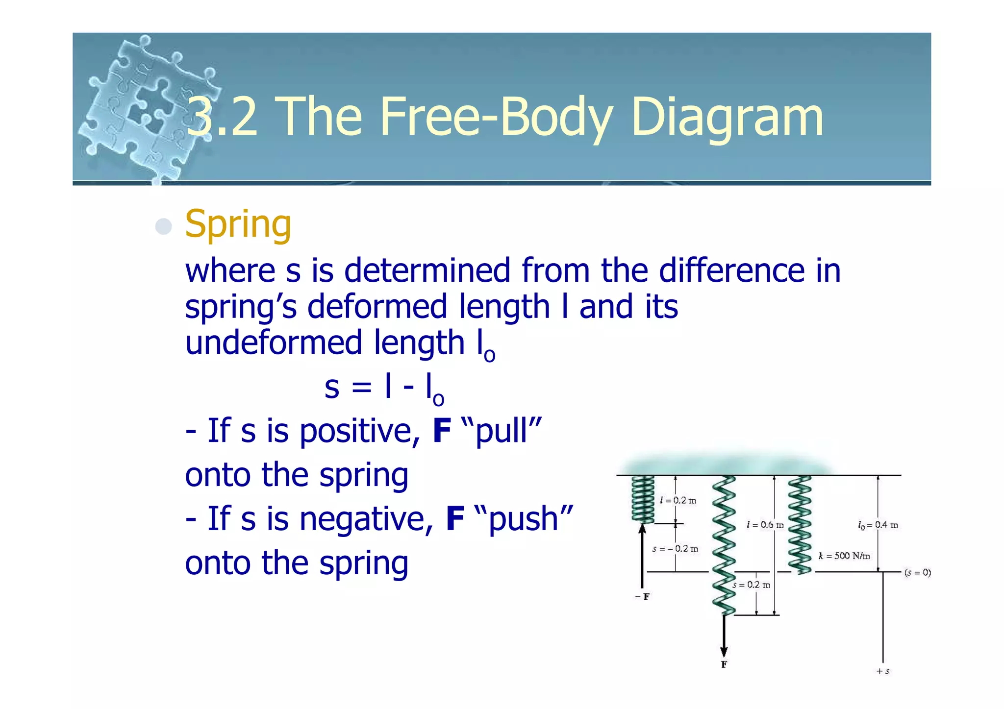 6161103 3.2 the free body diagram | PDF