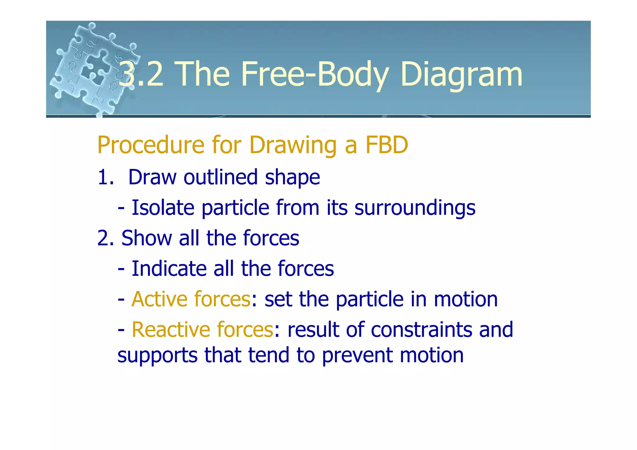 6161103 3.2 the free body diagram | PDF