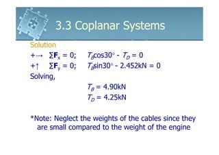 6161103 3.3 coplanar systems | PDF | Chemistry | Science