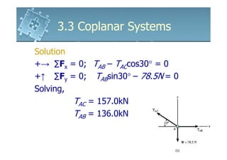 6161103 3.3 coplanar systems | PDF | Chemistry | Science