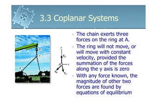6161103 3.3 coplanar systems | PPT