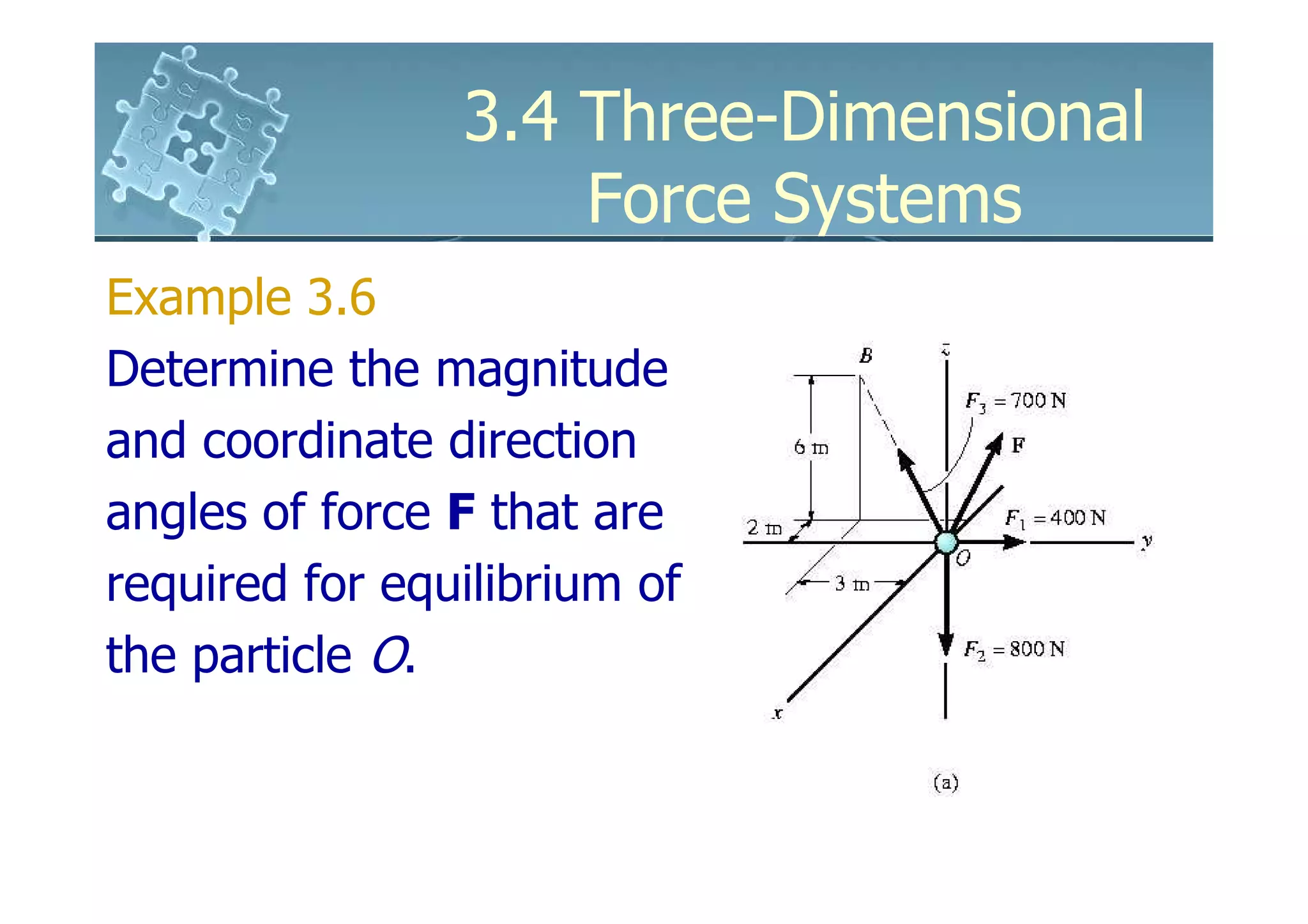 6161103 3.4 three dimensional force systems | PDF